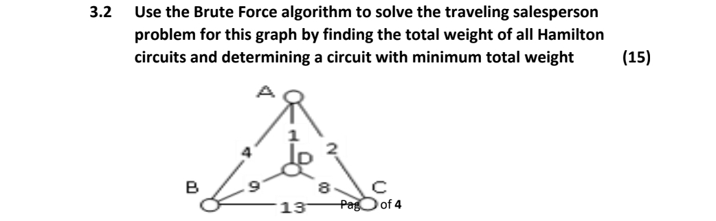 Solved 3.2 ﻿Use the Brute Force algorithm to solve the | Chegg.com
