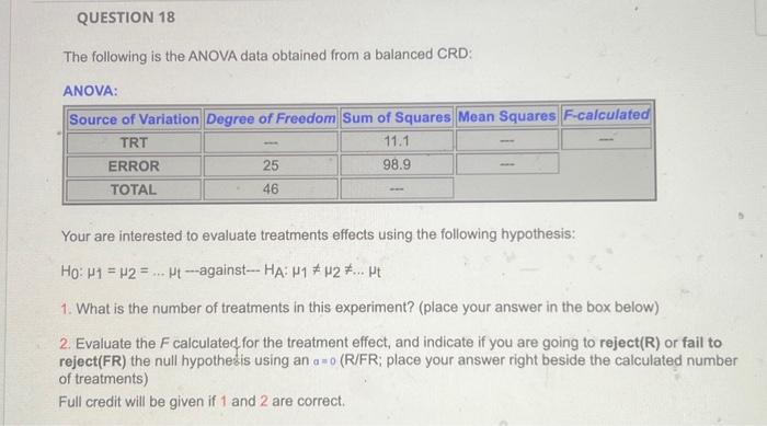 Solved The following is the ANOVA data obtained from a | Chegg.com