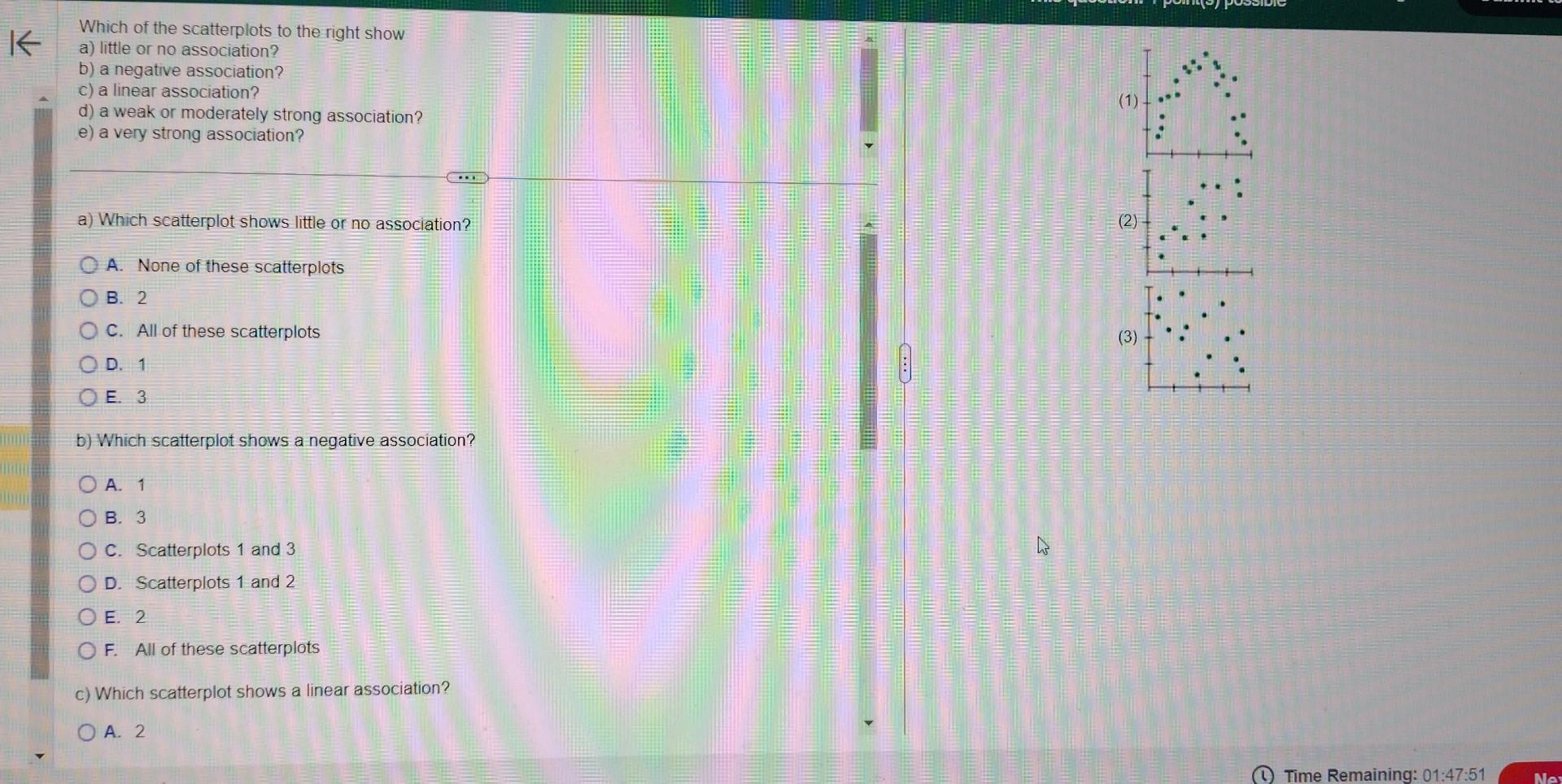 Solved Which of the scatterplots to the right show a) little | Chegg.com