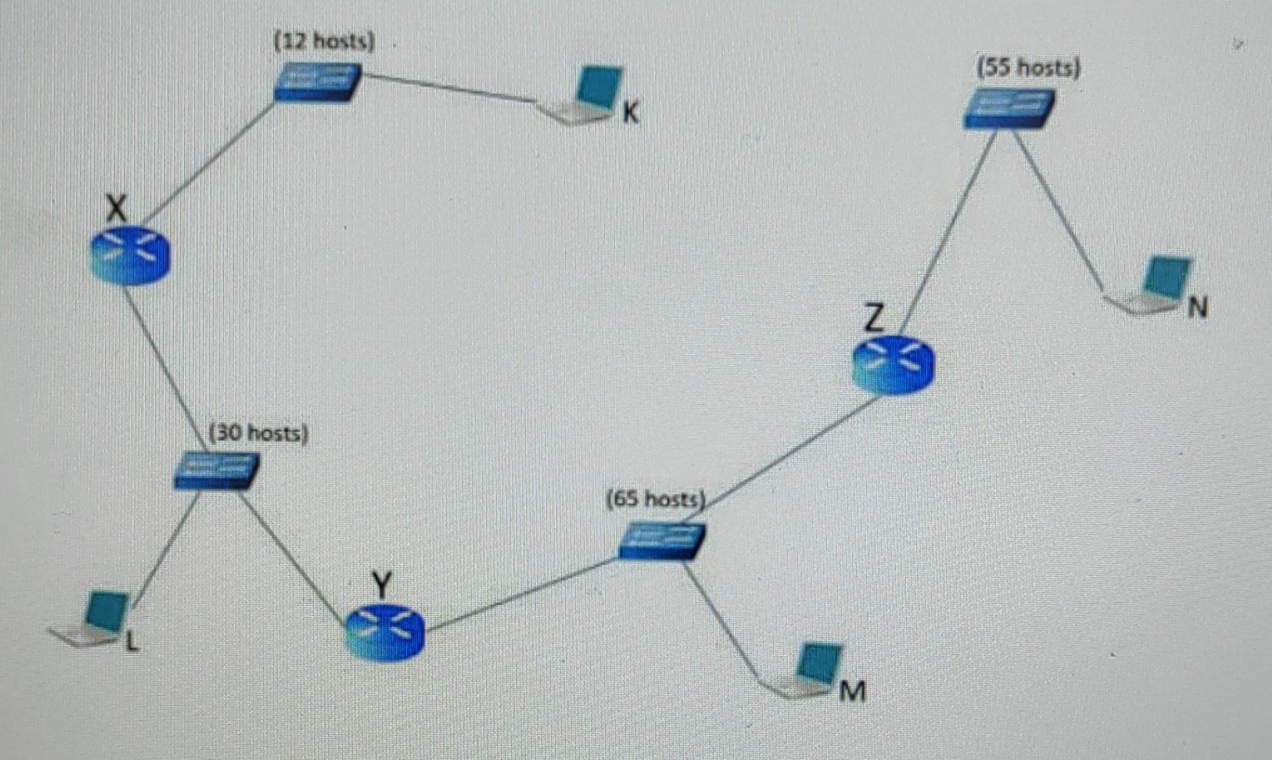 Solved how do you allocate an IP address to this arrangement | Chegg.com
