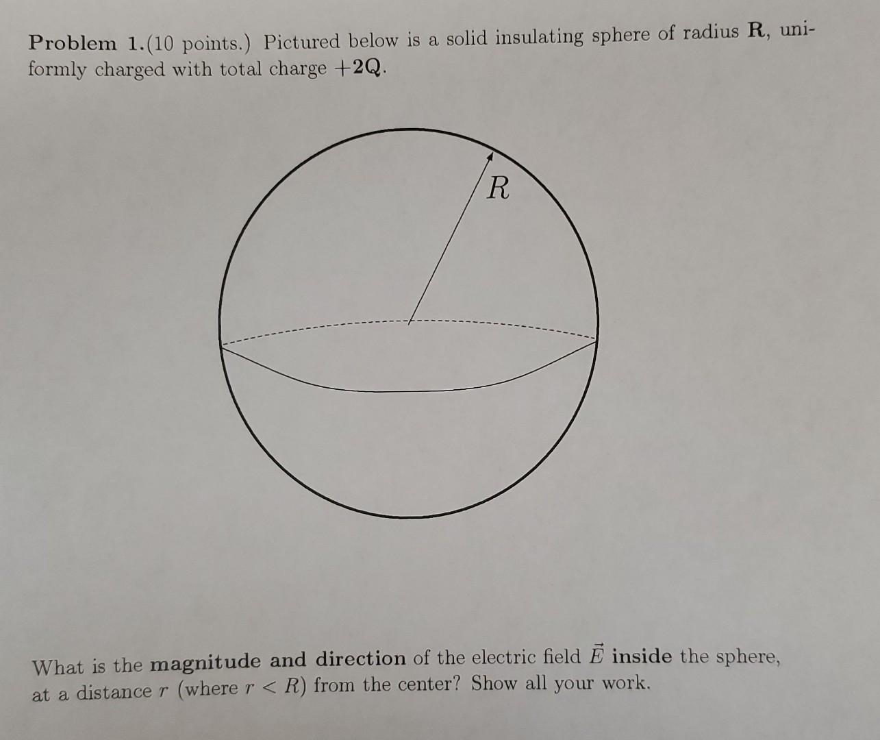 Solved A solid insulating sphere of radius R, uniformly | Chegg.com