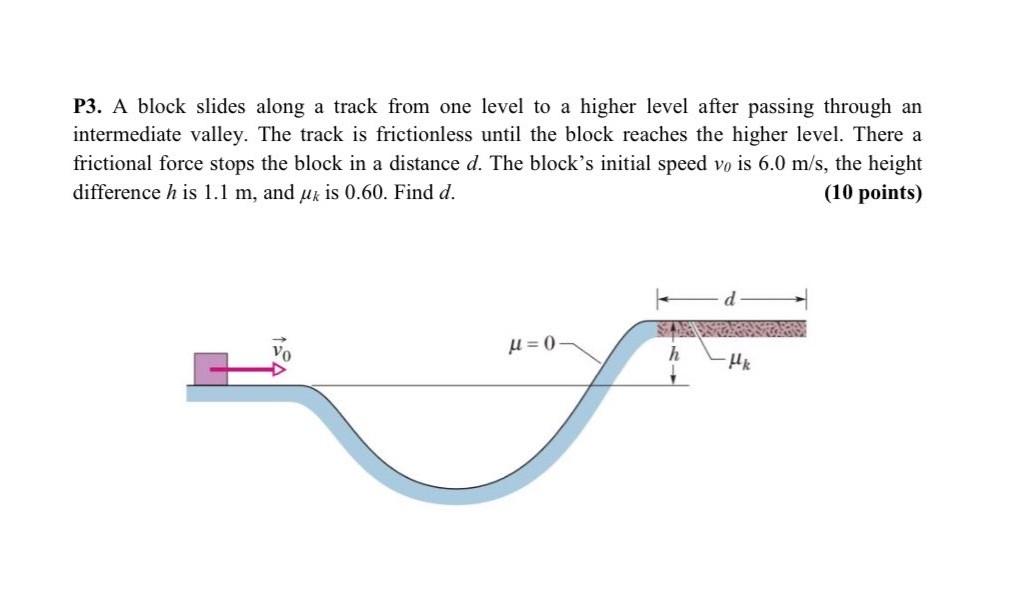 Solved P3. A block slides along a track from one level to a | Chegg.com