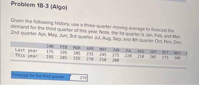 Solved Given the following history, use a three-quarter | Chegg.com