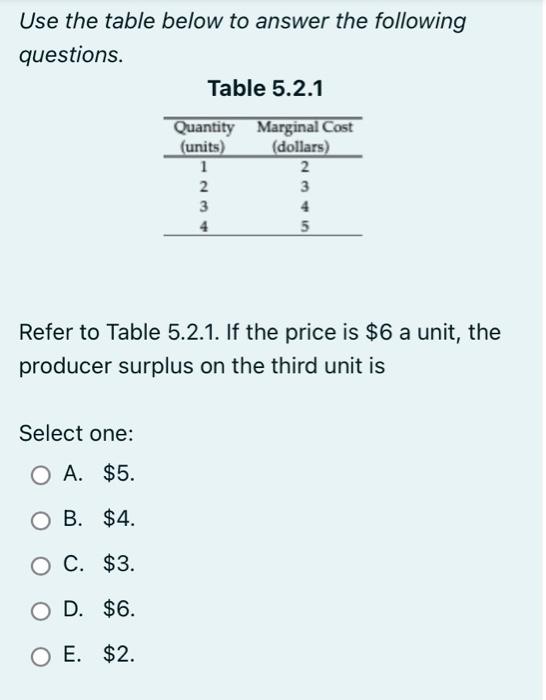 Solved Use the table below to answer the following | Chegg.com