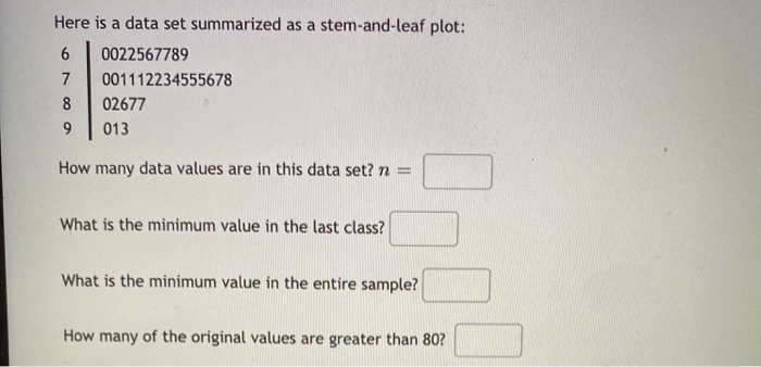 Solved Here is a data set summarized as a stem-and-leaf | Chegg.com