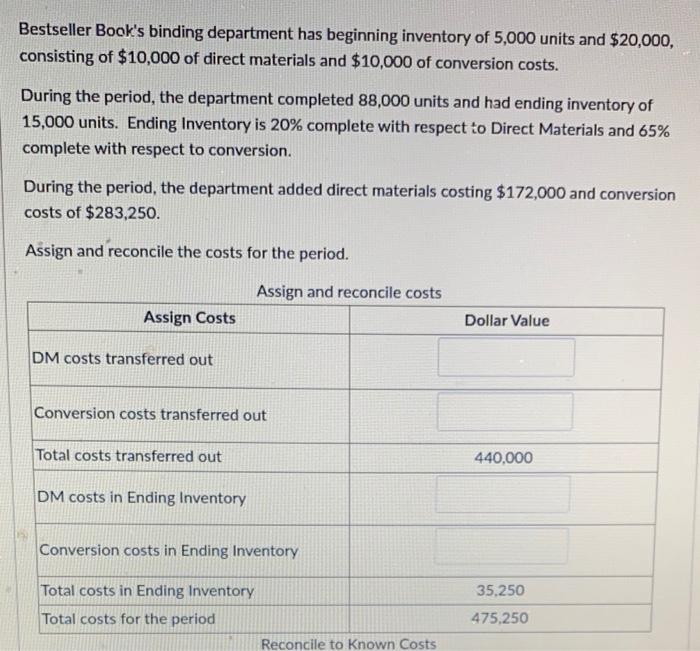 Solved Bestseller Book's binding department has beginning | Chegg.com