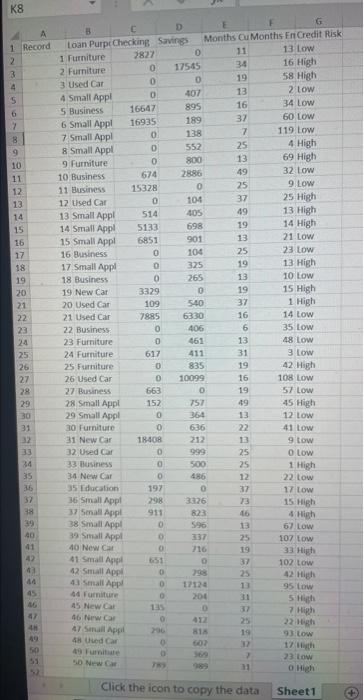 Use the given data to classify the record below using | Chegg.com