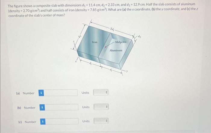 Solved The figure shows a composite slab with dimensions | Chegg.com