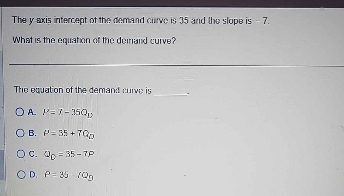 Solved The y-axis intercept of the demand curve is 35 ﻿and | Chegg.com