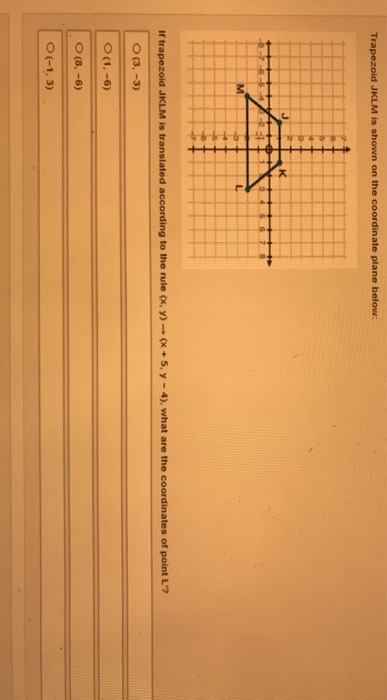 Solved Trapezoid JKLM is shown on the coordinate plane | Chegg.com