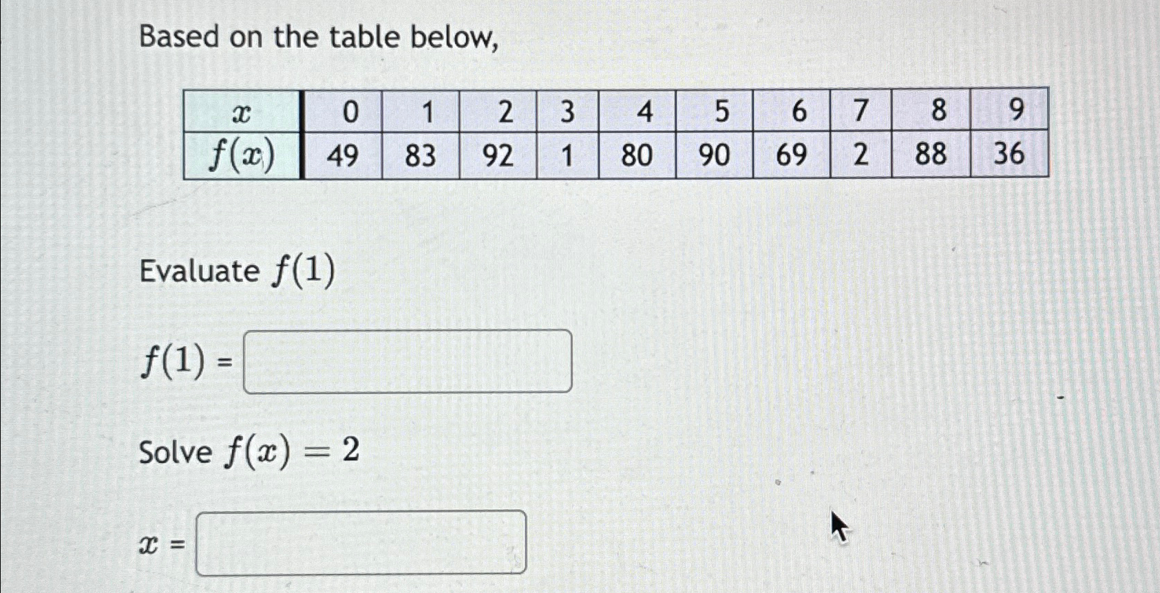 Solved Based on the table | Chegg.com
