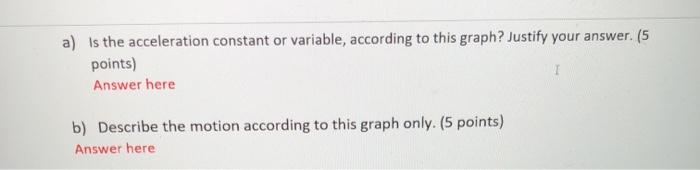 Solved 1. Plot Position vs Time using the scattered mode. (5 | Chegg.com