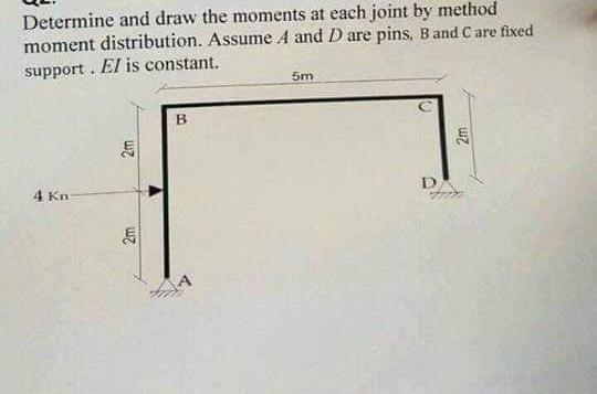 Solved Determine and draw the moments at each joint by | Chegg.com
