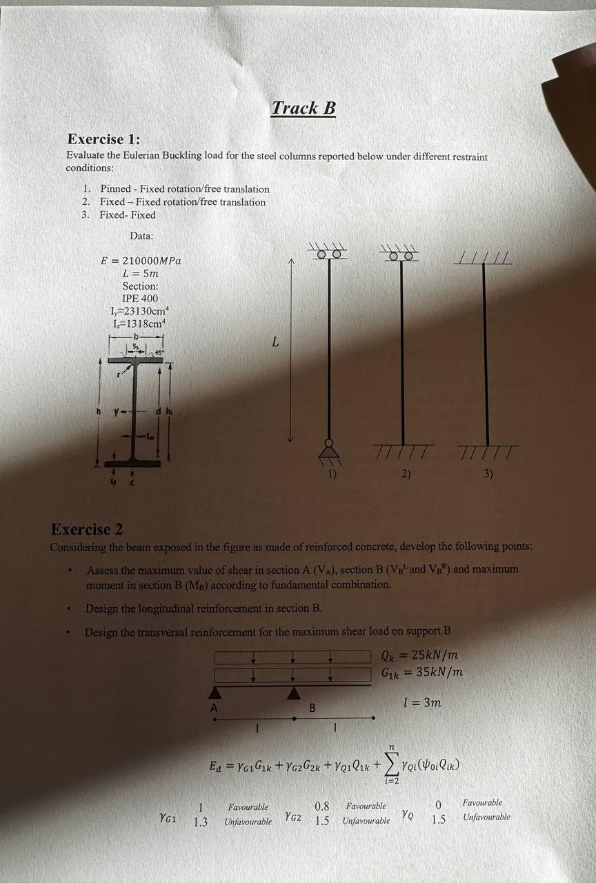Solved Track B ?()Exercise 1:Evaluate the Eulerian Buckling | Chegg.com