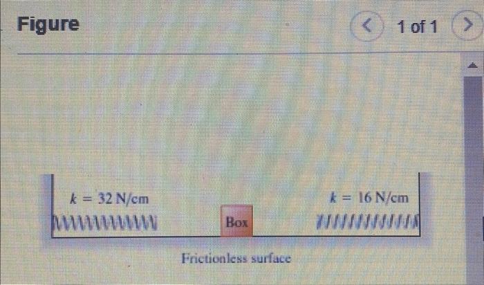Solved 1 of 1A 1.4 kg box moves back and forth on a | Chegg.com