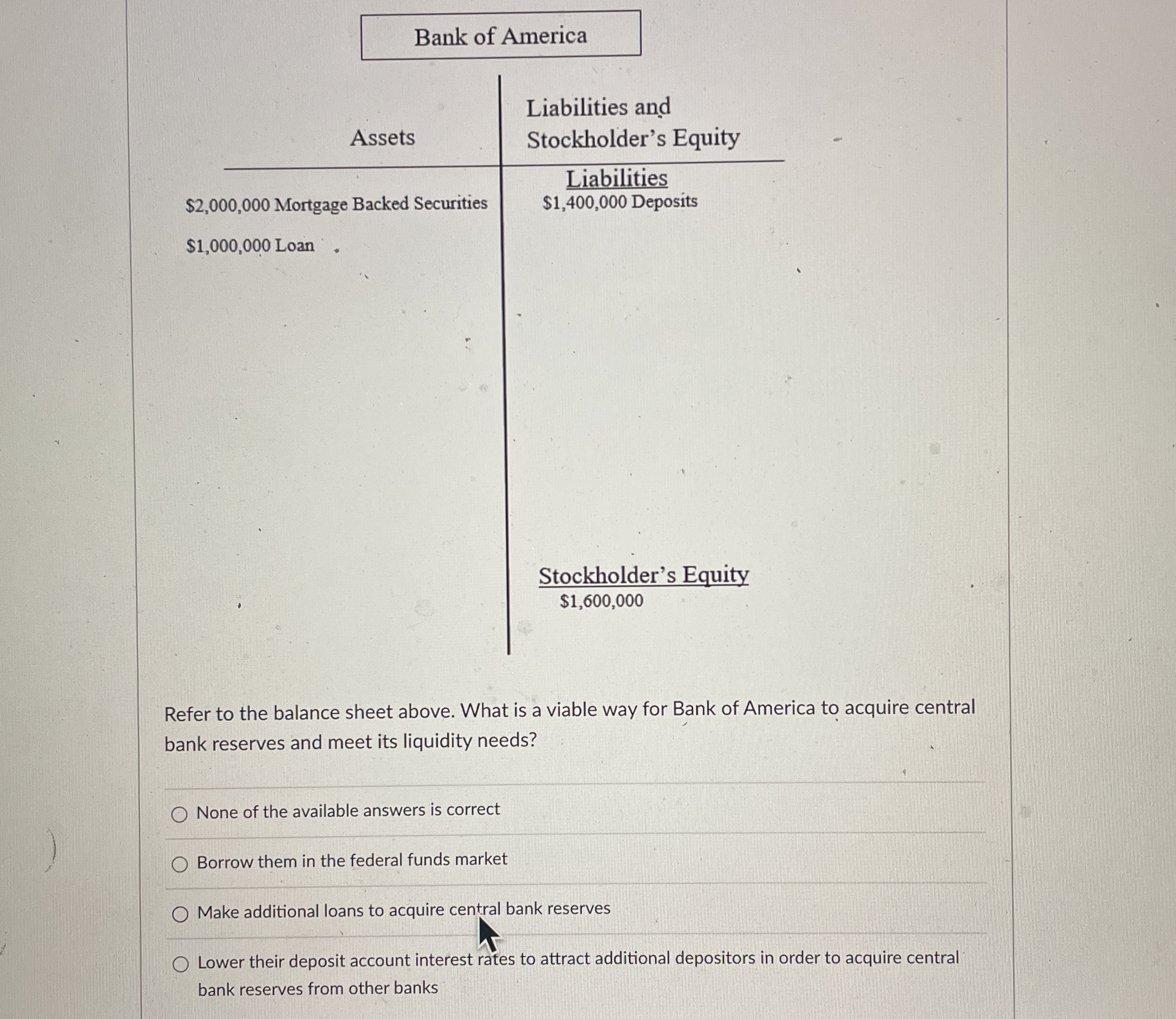Solved Bank of America\table[[Assets,\table[[Liabilities | Chegg.com