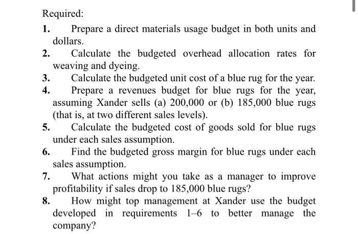 Solved 6-27 Budgeting; direct material usage, manufacturing | Chegg.com