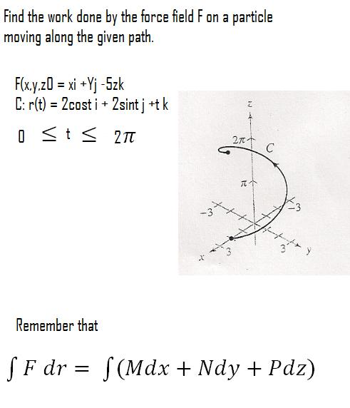 Solved Find the work done by the force field F on a particle | Chegg.com