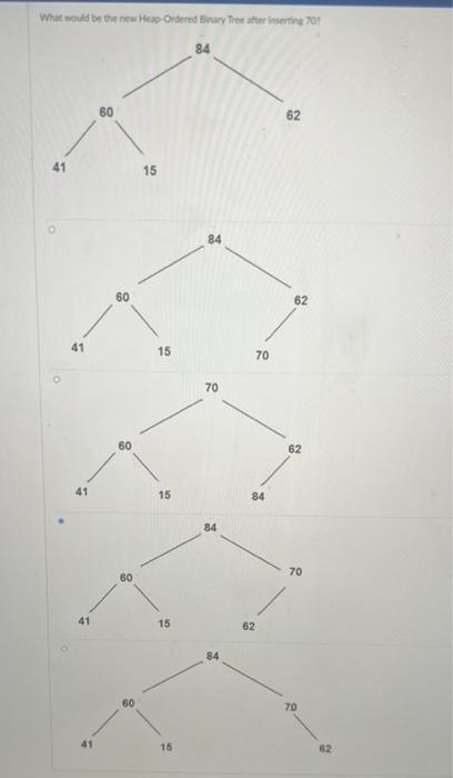 Solved Which tree is a heap-ordered Binary tree. 18 15 6 62 | Chegg.com