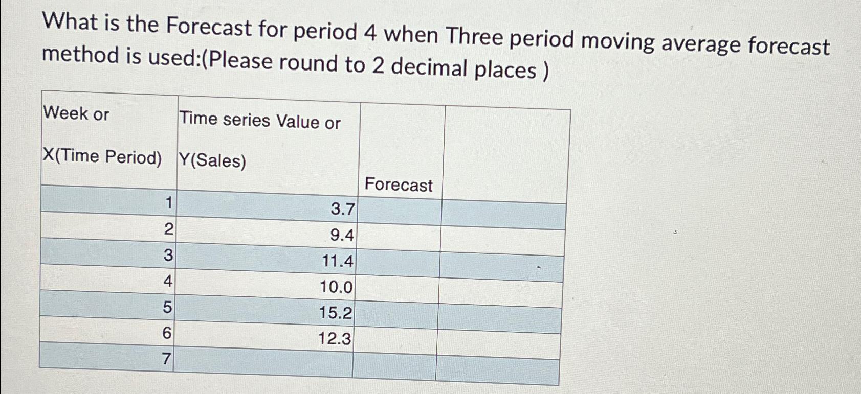 Solved What is the Forecast for period 4 ﻿when Three period | Chegg.com