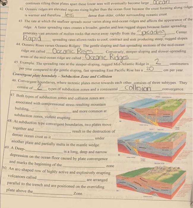 Solved 47. Both types of subduction zones and collision | Chegg.com