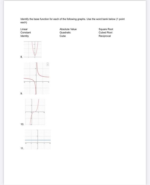 Solved Identify the base function for each of the following | Chegg.com