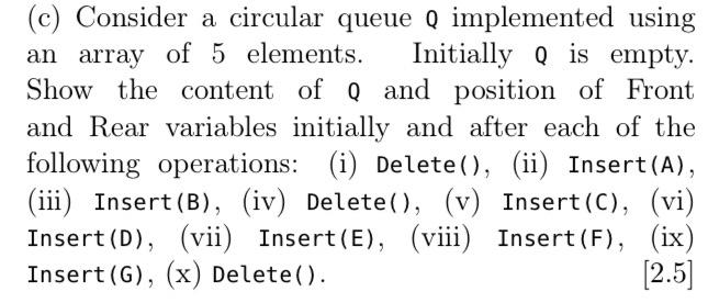 Solved (c) Consider a circular queue Q implemented using an | Chegg.com