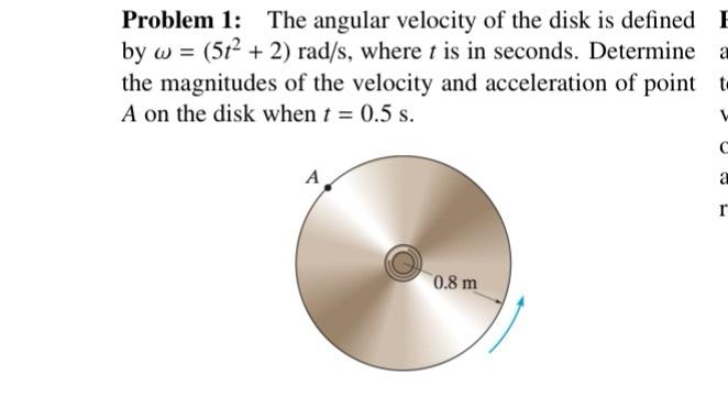 Solved Problem 1: The angular velocity of the disk is | Chegg.com