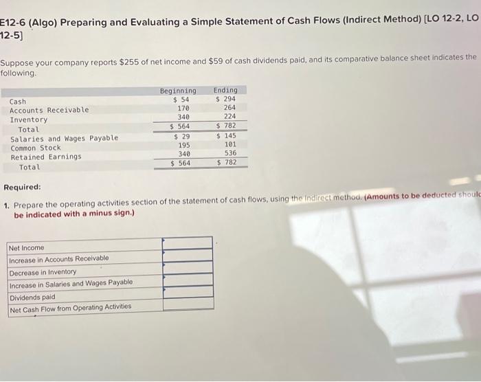 Solved E12-6 (Algo) Preparing and Evaluating a Simple | Chegg.com