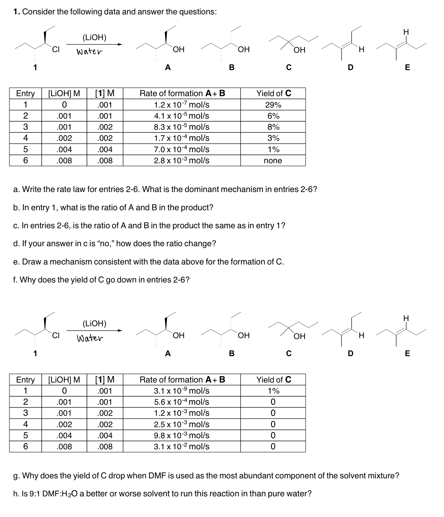 Solved Consider the following data and answer the questions: | Chegg.com