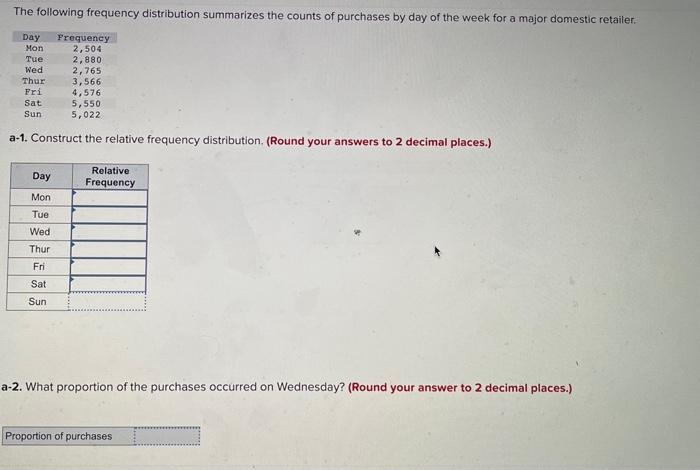 Solved a-1. Construct the relative frequency distribution. | Chegg.com