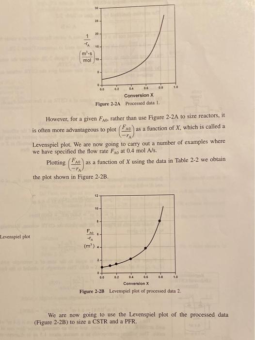 Solved Problems P2-1. (a) Revisit Examples 2-1 through 2-3. | Chegg.com