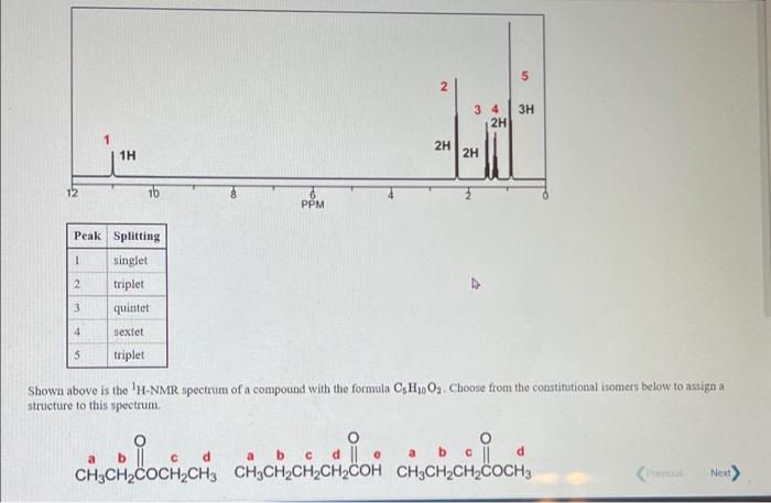 Solved 5 2 3H 3. 4 2H 2H 1H 2H 12 NH PPM Peak Splitting 1 | Chegg.com