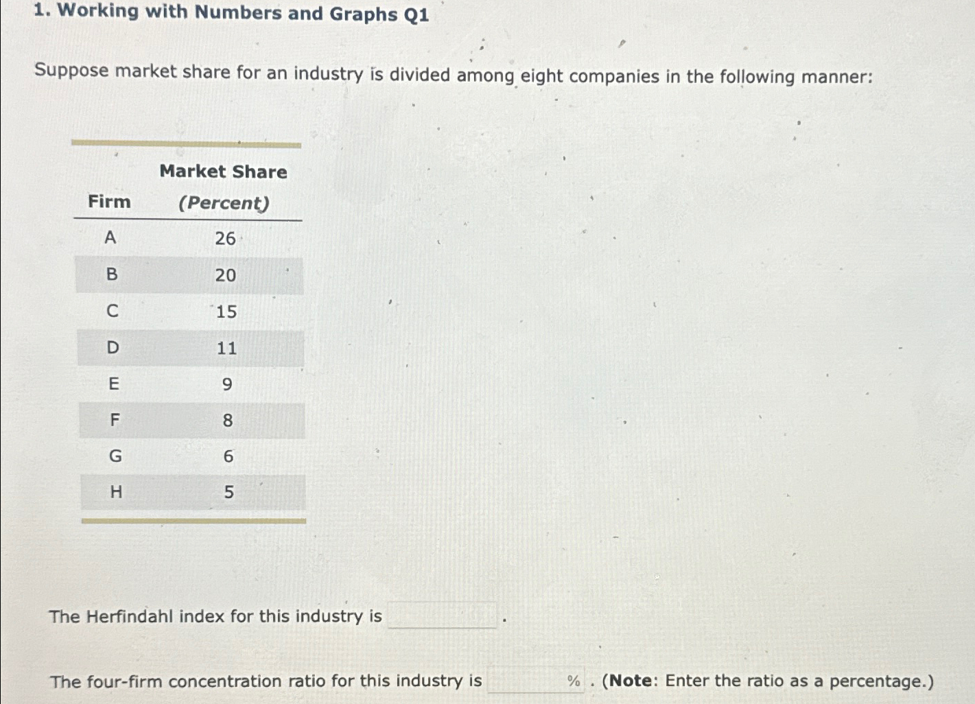 Solved Working with Numbers and Graphs Q1Suppose market | Chegg.com