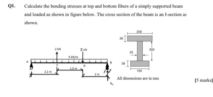 Solved Q1. Calculate the bending stresses at top and bottom | Chegg.com