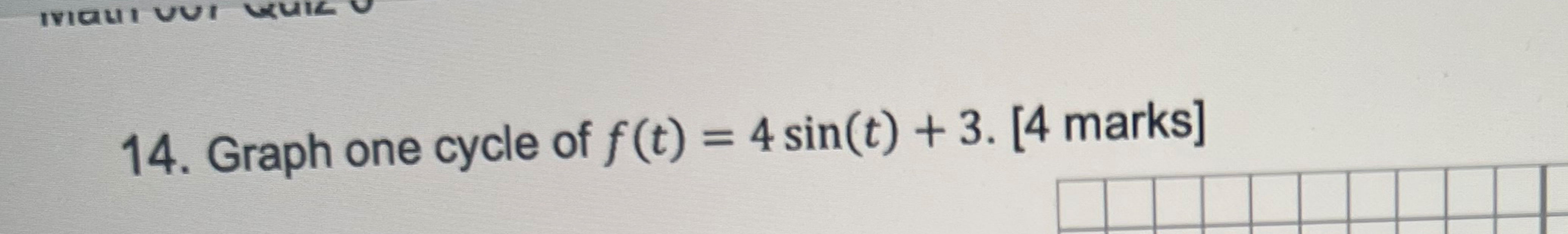 Solved Graph one cycle of f(t)=4sin(t)+3. | Chegg.com