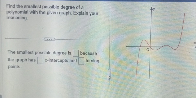 Solved Find the smallest possible degree of a polynomial | Chegg.com