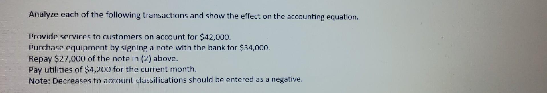 Solved Analyze each of the following transactions and show | Chegg.com