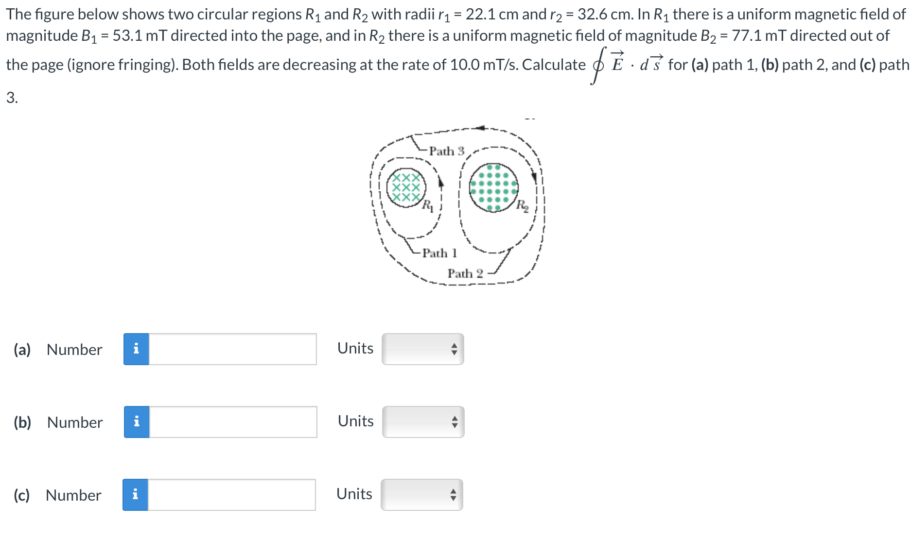 Solved The figure below shows two circular regions R1 ﻿and | Chegg.com