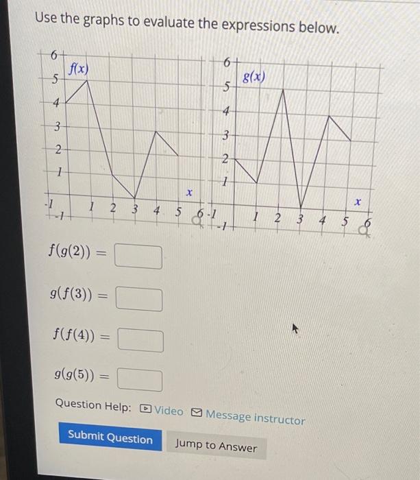 Solved Use the graphs to evaluate the expressions below. 6 | Chegg.com