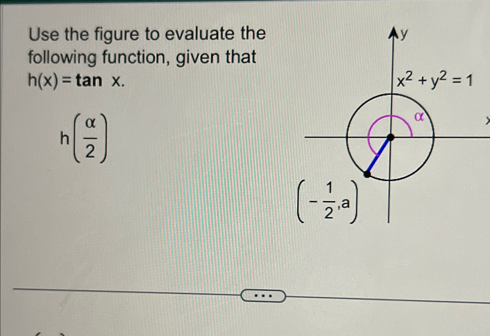 Solved Use the figure to evaluate the following function, | Chegg.com