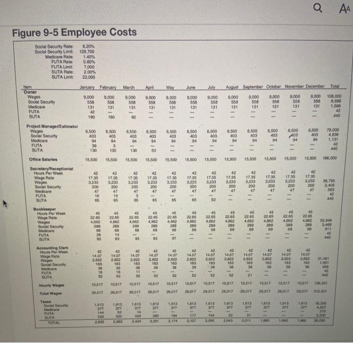 Solved 1. Set up Figures 9-5 므 and 9-6 in spreadsheets in | Chegg.com
