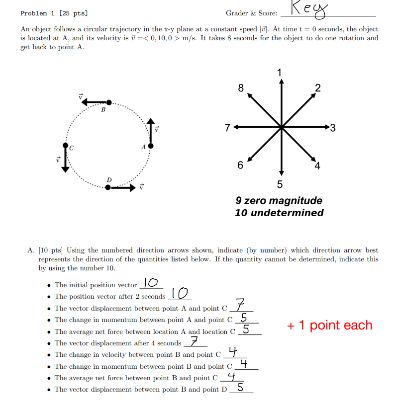 Solved An object follows a circular trajectory in the x-y | Chegg.com