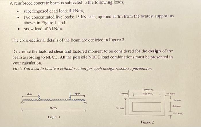 Solved A reinforced concrete beam is subjected to the | Chegg.com