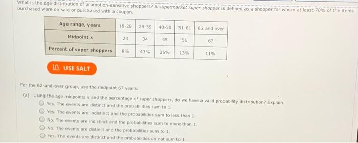 Solved What is the age distribution of promotion-sensitive | Chegg.com