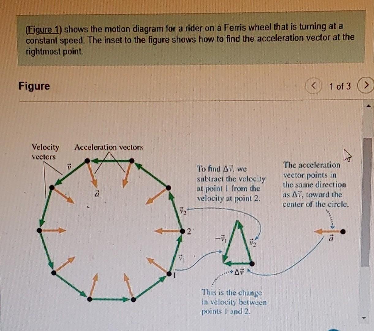 Solved (Figure 1) shows the motion diagram for a rider on a | Chegg.com