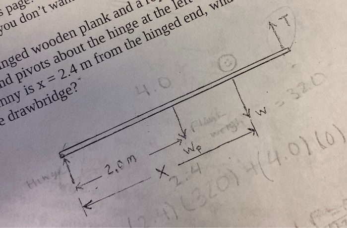 Solved 1. Jenny has made a drawbridge for her treehouse from | Chegg.com