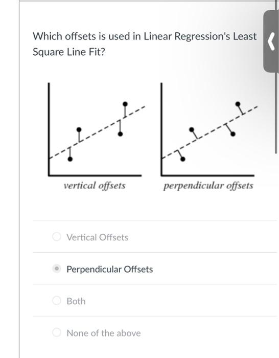 Solved Which offsets is used in Linear Regression's Least | Chegg.com