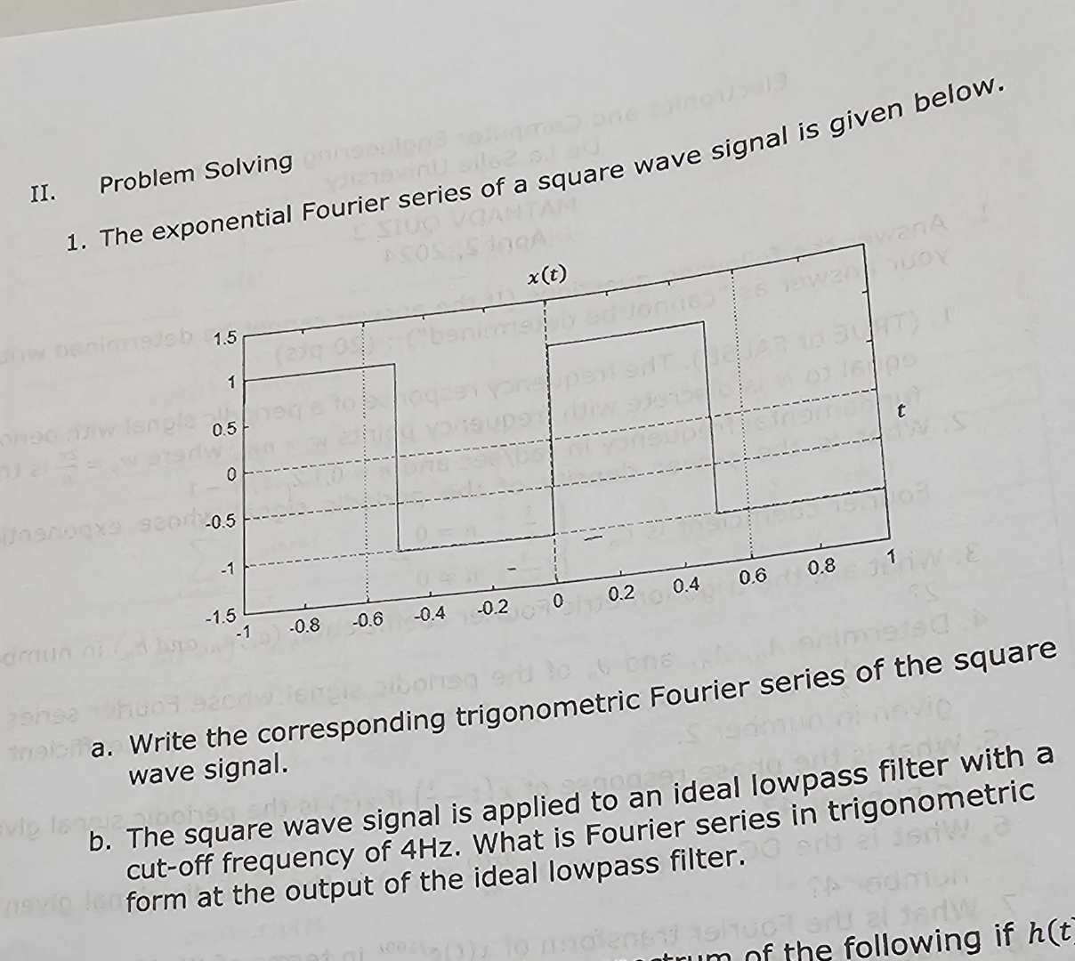 Solved II. ﻿Problem SolvingThe exponential Fourier series of | Chegg.com