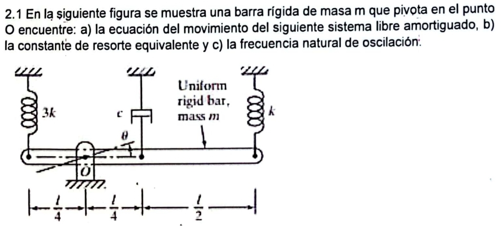 Solved En la siguiente figura se muestra una barra rígida de | Chegg.com